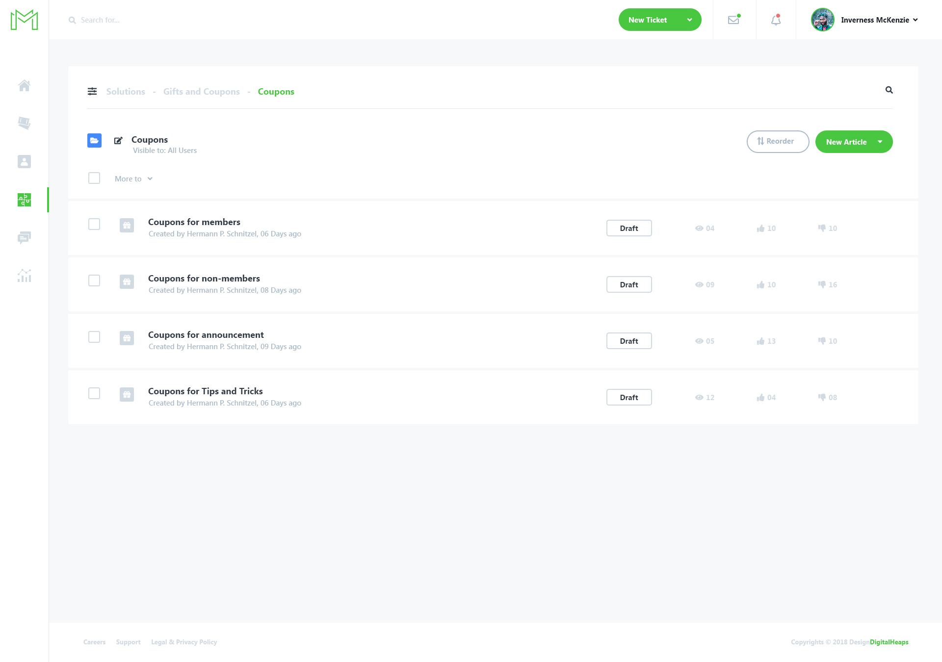 Maxamis Support Tickets Admin Dashboard UI Kit by DigitalCarving ...